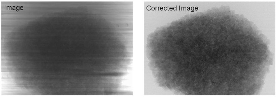 Instrumentation — X-ray imaging: Physics, Instrumentation & Applications